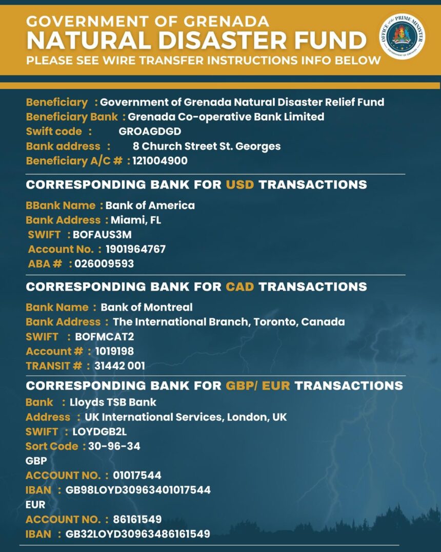 Donations for Grenada to Be Sent To The Grenada Natural Disaster Fund ...